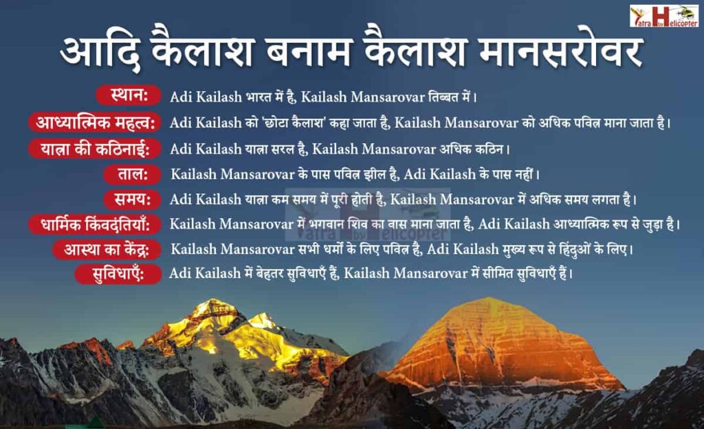 Adi Kailash vs. Kailash Mansarovar: A Spiritual Comparison